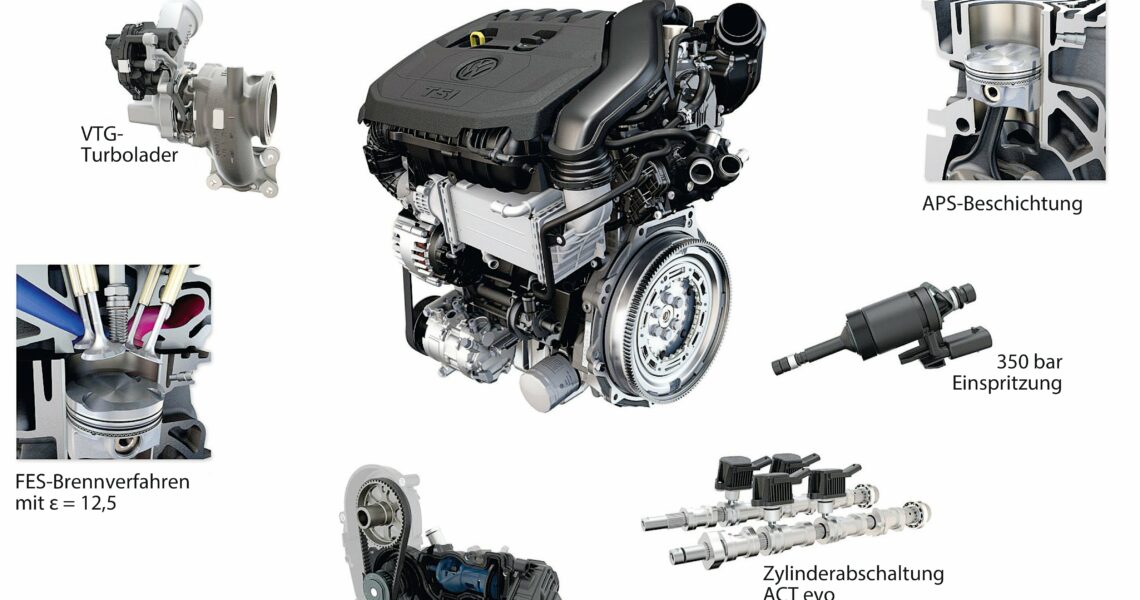 Die sechs wichtigsten Innovationen des neuen Ottomotors von VW - KRAFTHAND